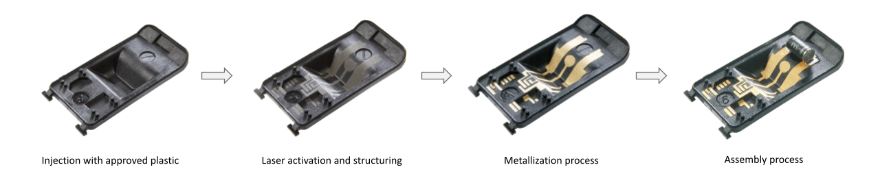 3D-MID in Focus: Principles, Processes, and Practical Use | Altium